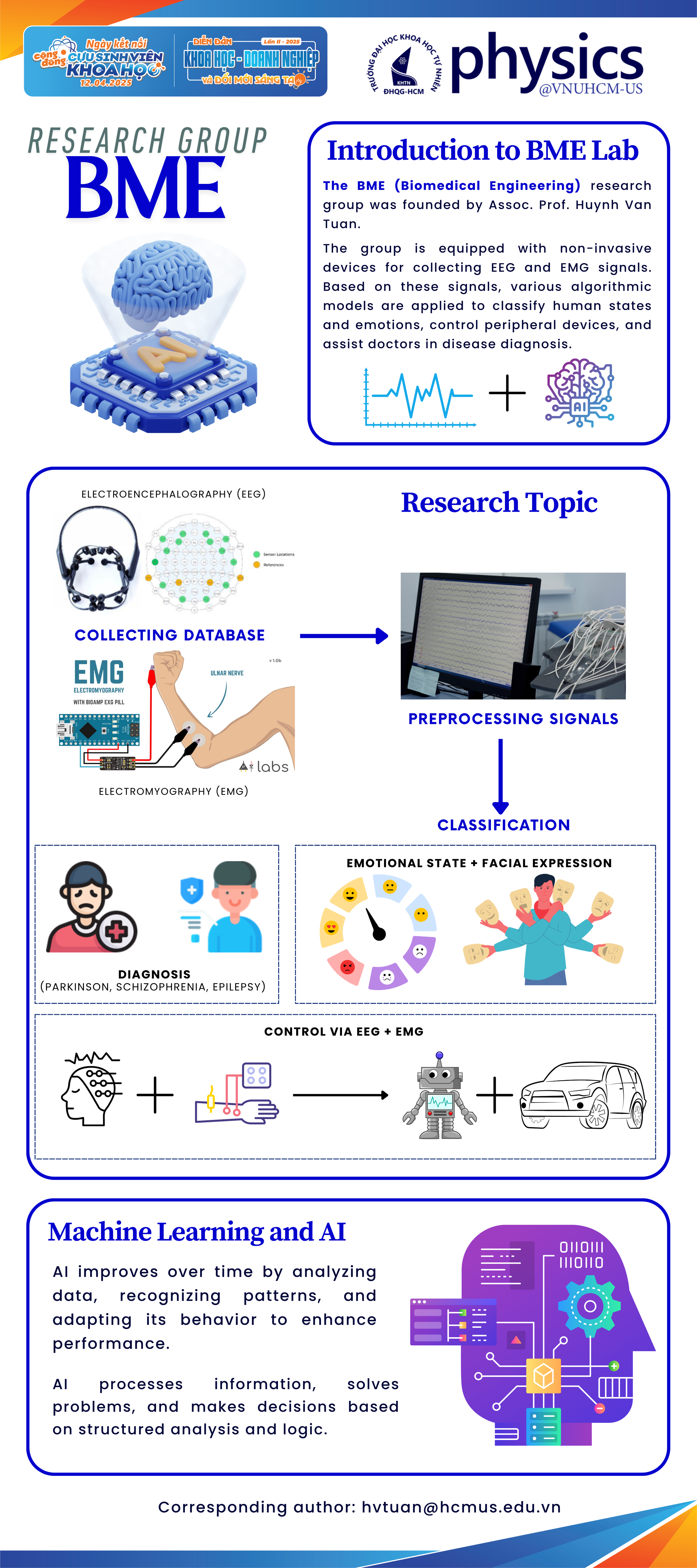 Hướng nghiên cứu: Phân loại và nhận diện các tín hiệu điện sinh lý (EEG ...